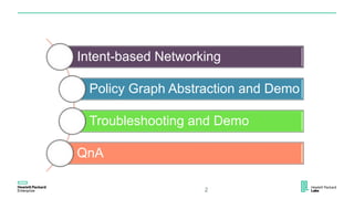 Troubleshooting for Intent-based Networking | PPT