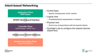 Troubleshooting for Intent-based Networking | PPT