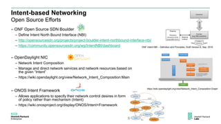 Troubleshooting for Intent-based Networking | PPT