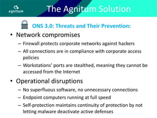 Outpost Network Security Suite 3.0 | PPT