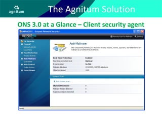 Outpost Network Security Suite 3.0 | PPT