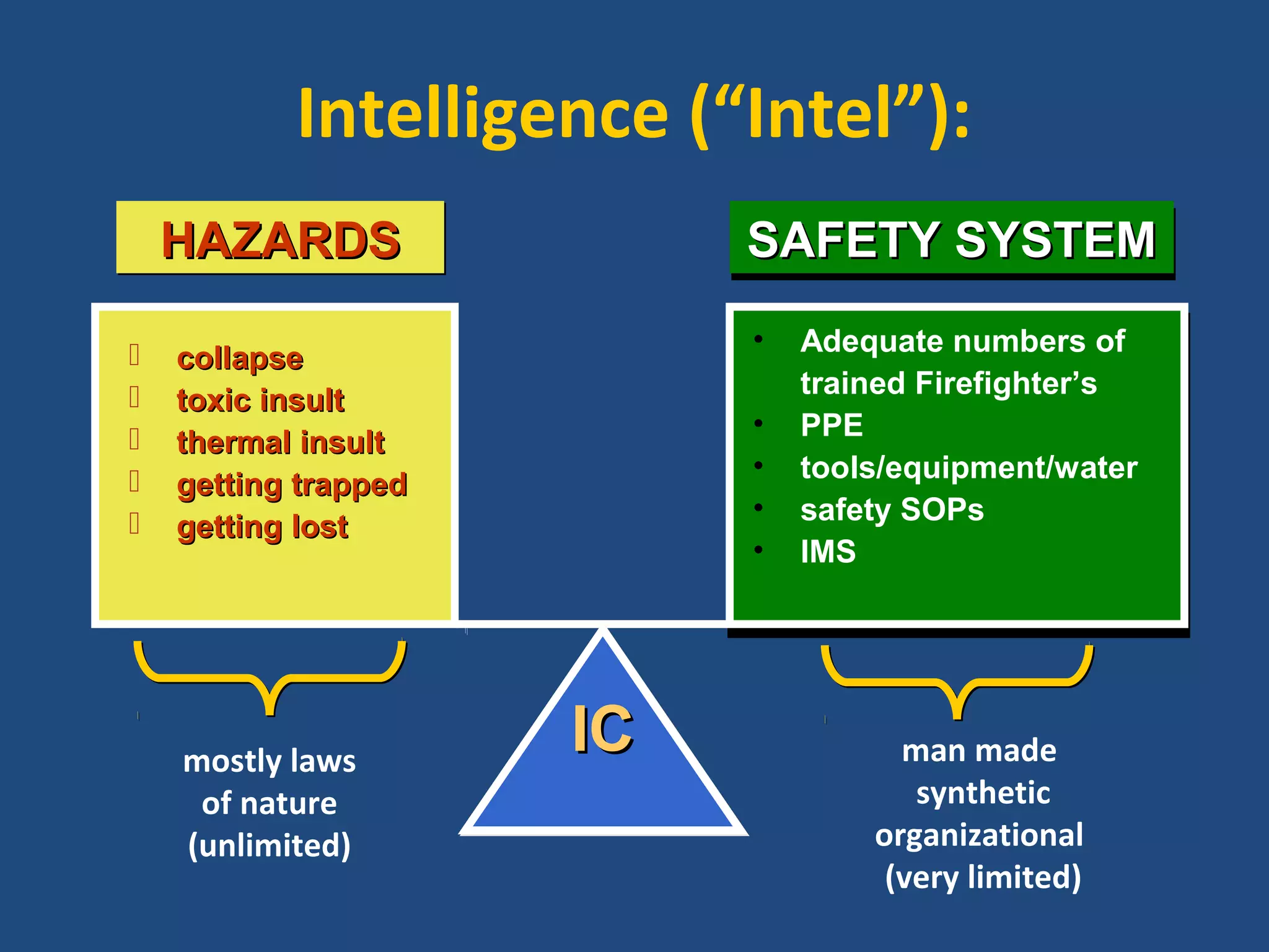 On scene reports and size up | PPT