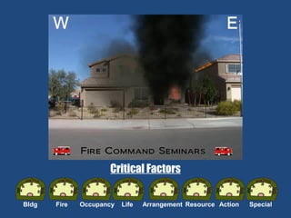 On scene reports and size up | PPT