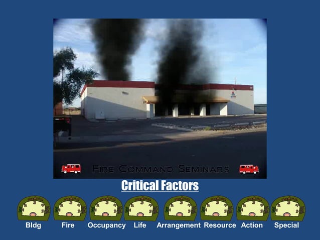 On scene reports and size up | PPT | Business Administration | Business