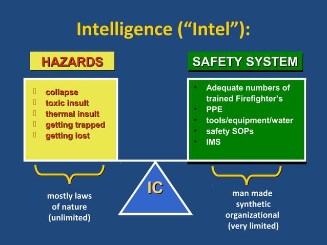 On scene reports and size up | PPT | Business Administration | Business