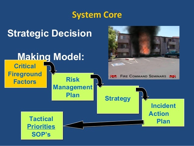 On scene reports and size up