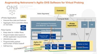 The Need for Complex Analytics from Forwarding Pipelines | PPTX | Computer Networking | Computing