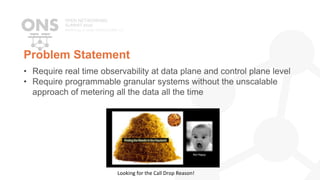 The Need for Complex Analytics from Forwarding Pipelines | PPTX | Computer Networking | Computing