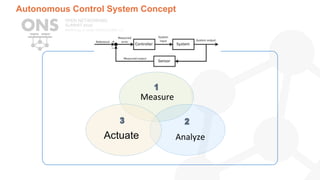 The Need for Complex Analytics from Forwarding Pipelines | PPTX | Computer Networking | Computing