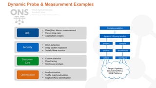 The Need for Complex Analytics from Forwarding Pipelines | PPTX | Computer Networking | Computing