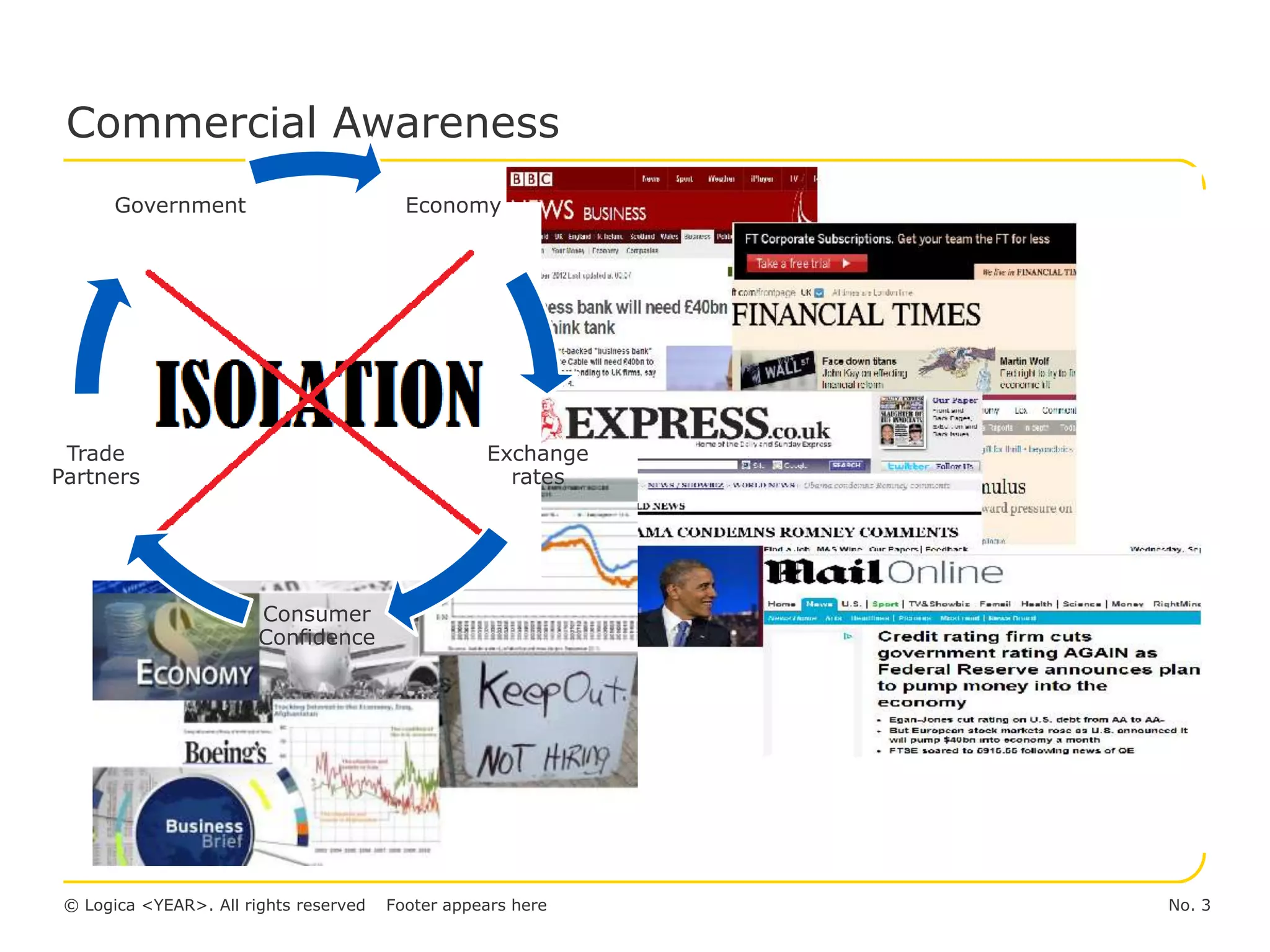 Commercial Awareness Presentation | PPTX
