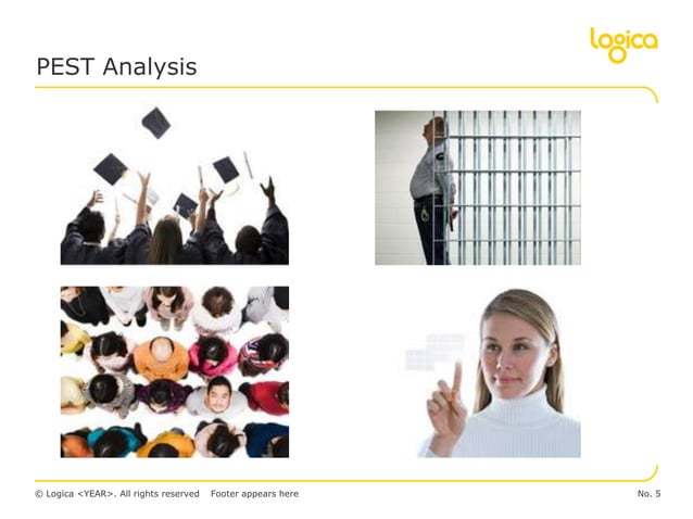 Commercial Awareness Presentation | PPTX | Business | Business and Finance