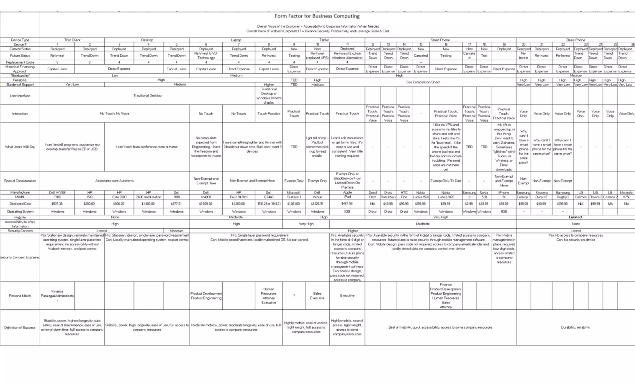 On screen visual | PPT