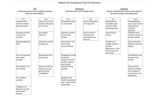 On screen visual | PPTX