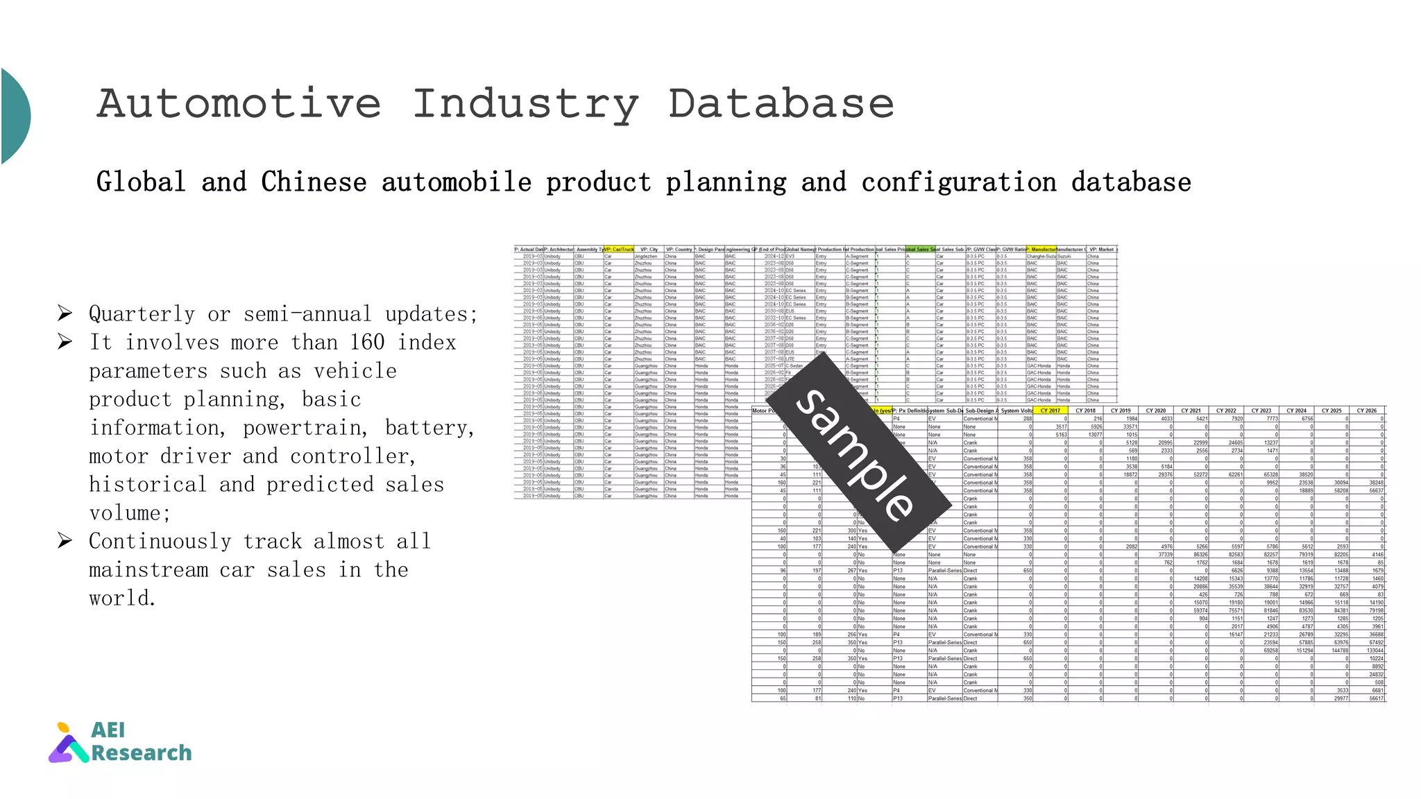 On semi(06/2021) --Innovative semiconductor packaging technology ...