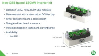 On semi(06/2021) --Innovative semiconductor packaging technology ...