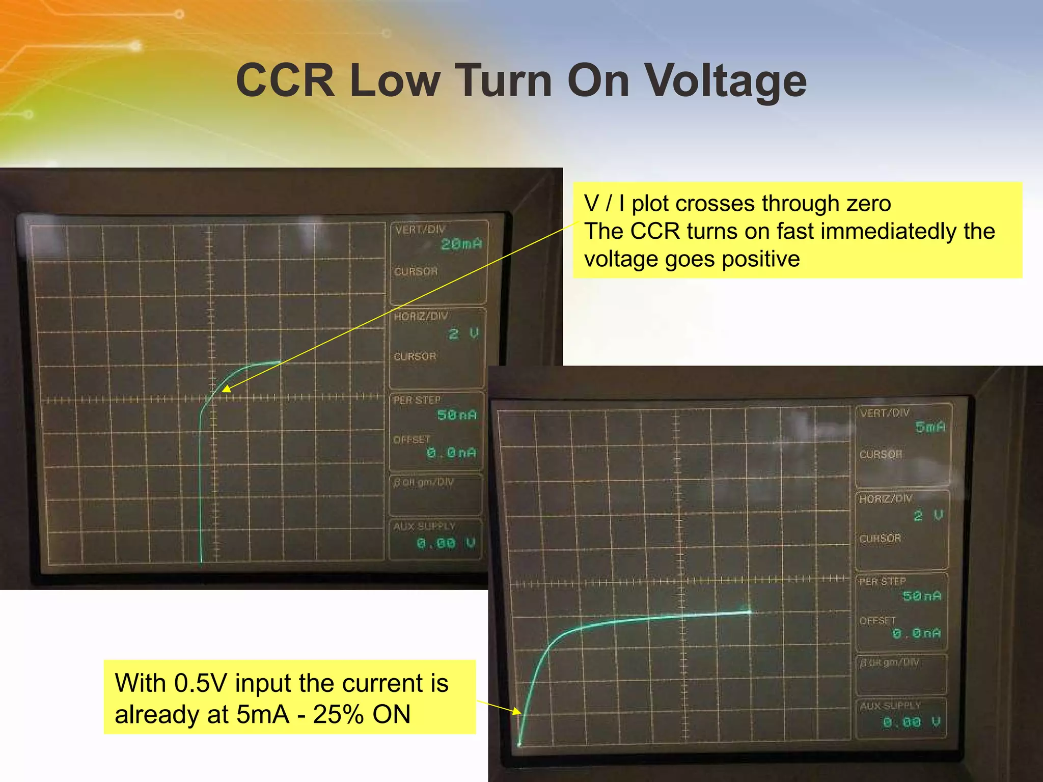 Constant Current Regulator for Driving LEDs | PPT