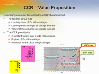 Constant Current Regulator for Driving LEDs | PPT