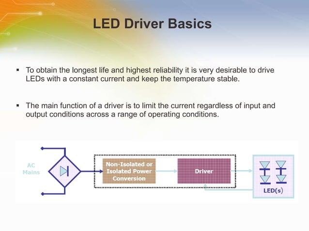 Constant Current Regulator for Driving LEDs | PPT