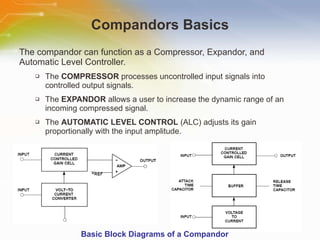 SA571 Compandors | PPT | Digital Audio | Computer Software and Applications