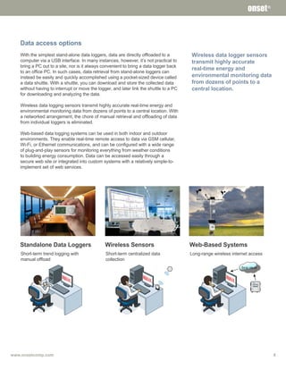 Onset Data Logger Basics | PDF