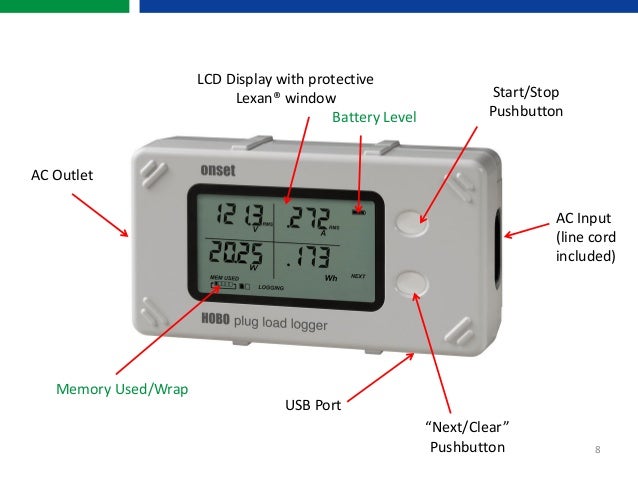 HOBO Plug Load Data Logger Webinar by Onset HOBO Data Loggers