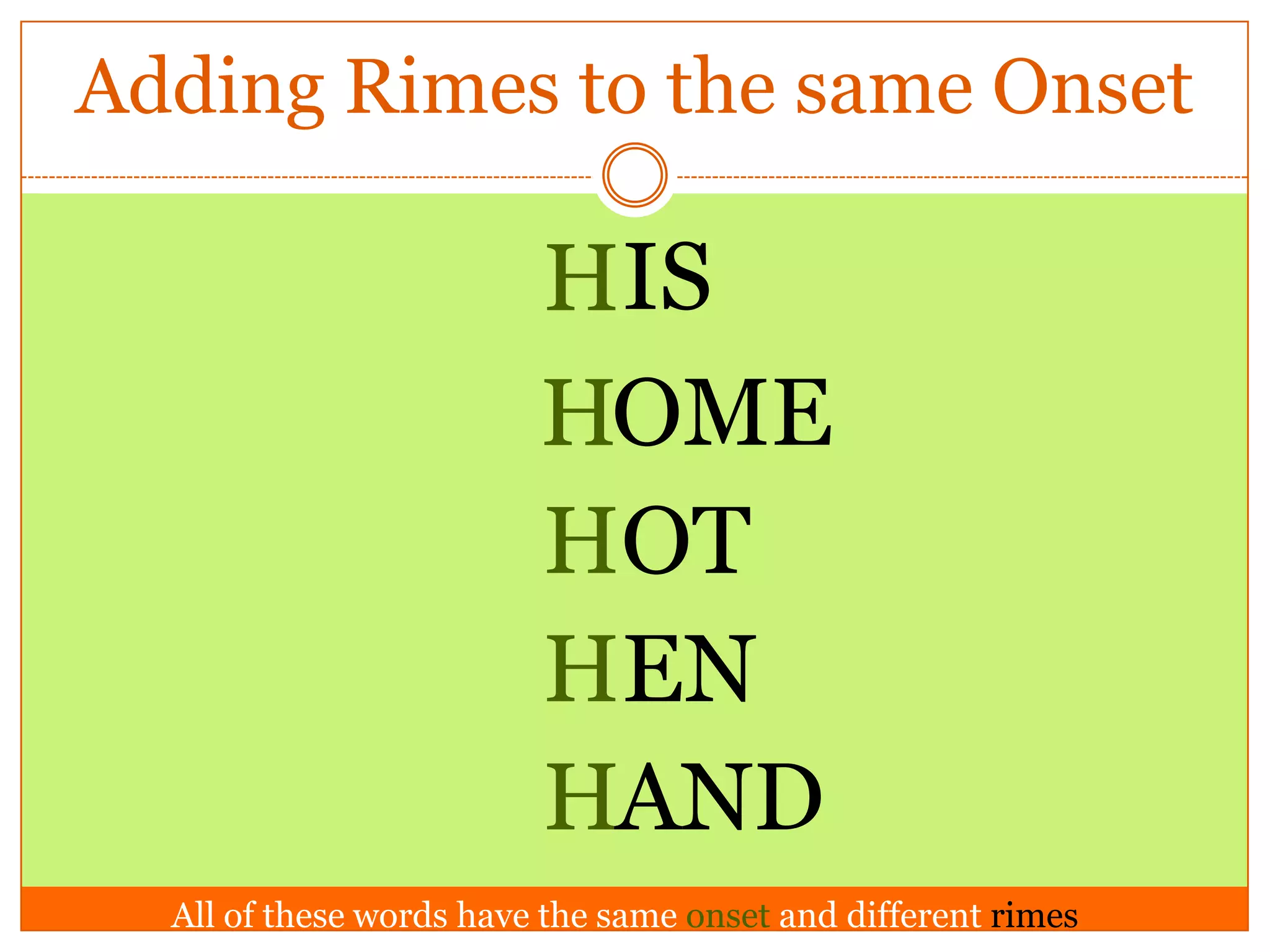 Onset and Rime | PPTX