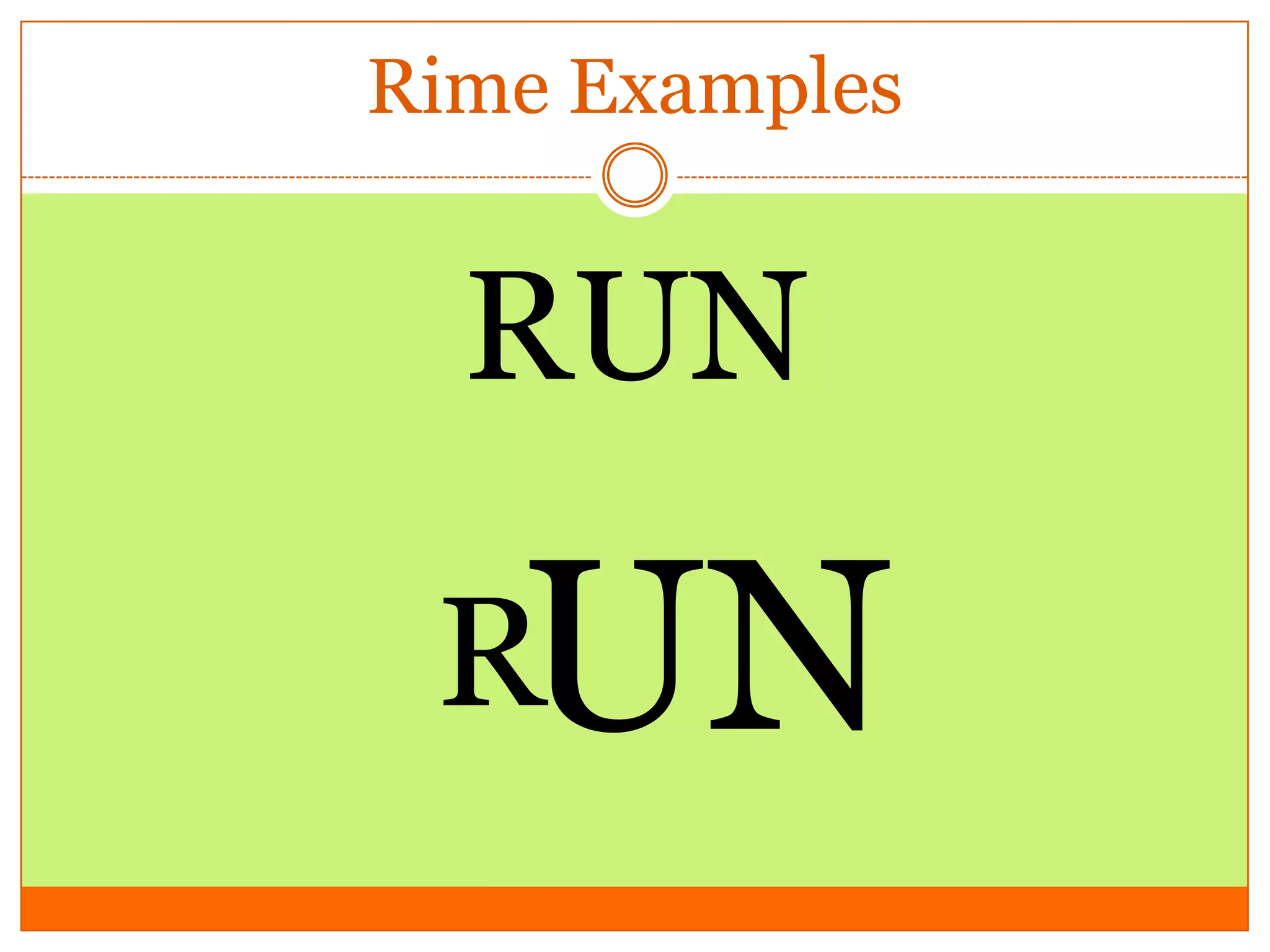 Onset and Rime | PPTX