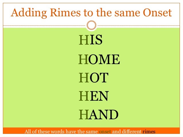 Onset And Rime Onset And Rime