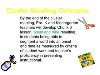 Onset and rime powerpoint | PPT