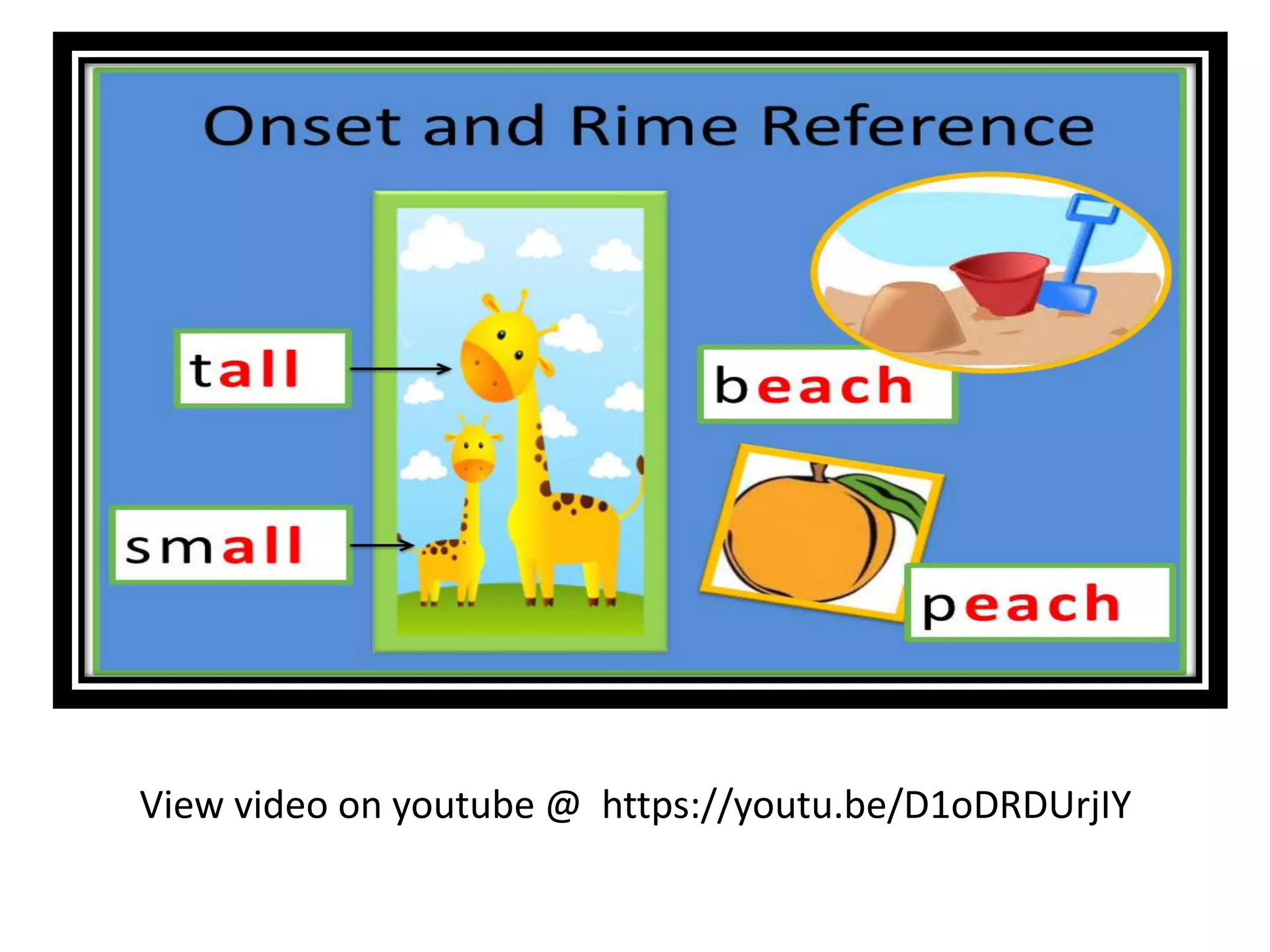 Onset and Rime Activities | PPTX