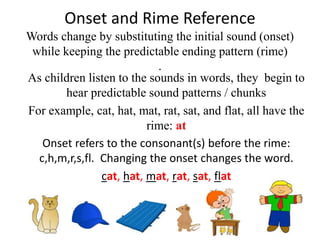 Onset and Rime Activities | PPTX