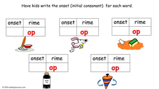 How to Teach Beginning Readers Onset-Rimes (word families) | PDF