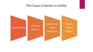 Onset of fertility transition by Tim Dyson and Mike Murphy | PPT