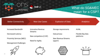 Open Source Possibilities for 5G Edge Computing Deployment | PPT
