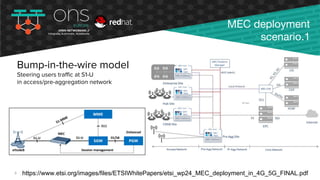Open Source Possibilities for 5G Edge Computing Deployment | PPT | Free ...