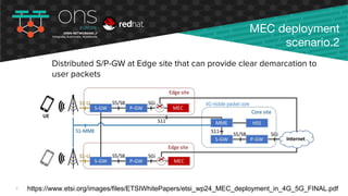 Open Source Possibilities for 5G Edge Computing Deployment | PPT | Free Download