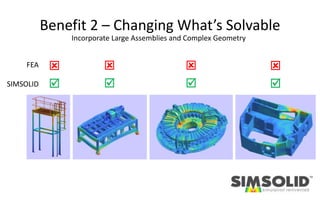 Example Slidedeck | PPTX | Computer Software and Applications | Computing