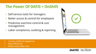 Webinar: Onshift - Increase Productivity and Achieve Operational ...