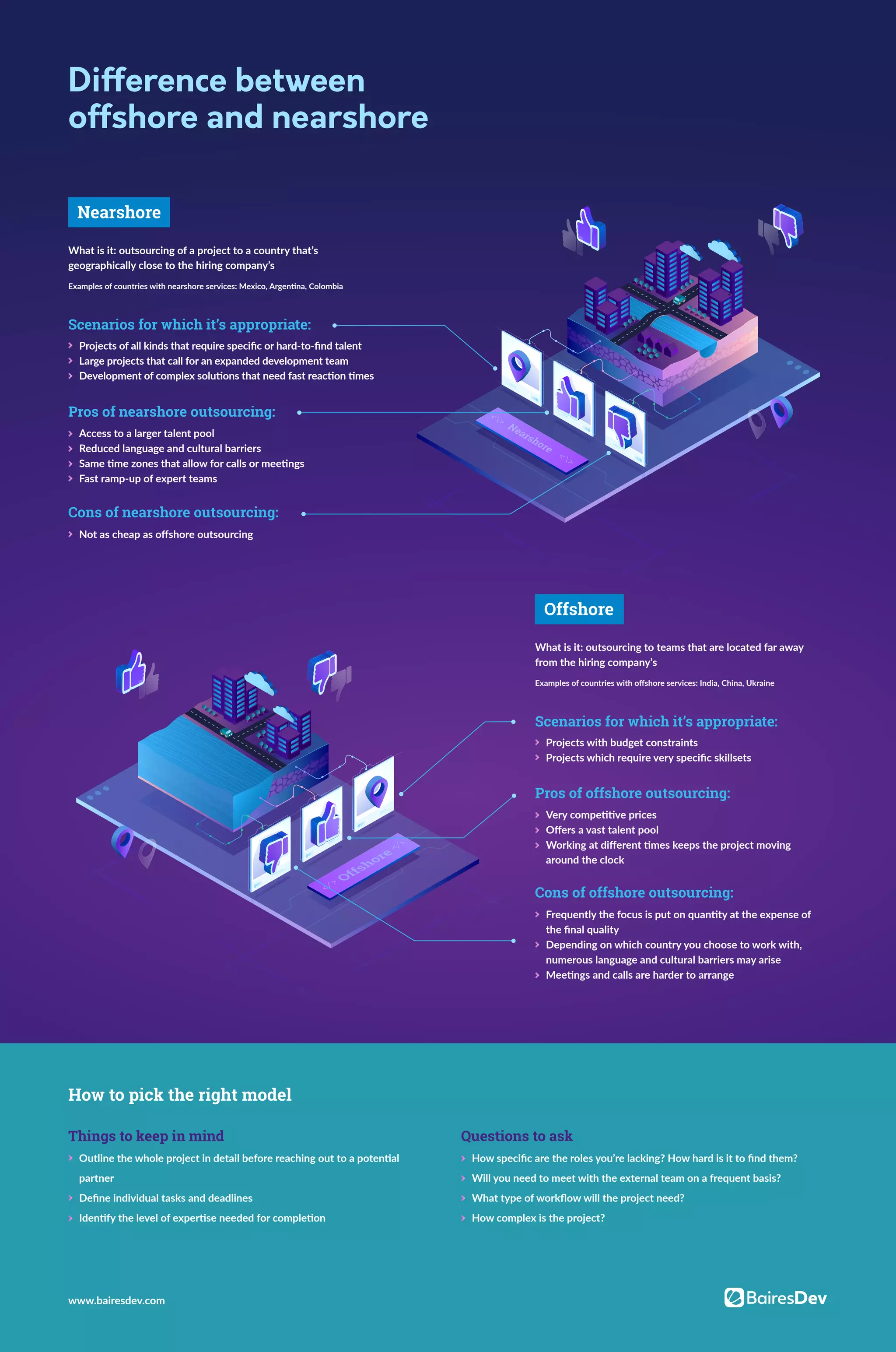 Difference between offshore and nearshore development | PDF