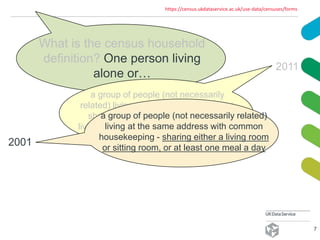 Ons households july 17 definitions djm | PPT