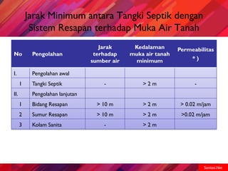 Onsite c1 tangki septik - perencanaan | PDF