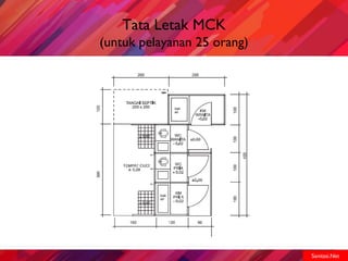 Sistem Pengelolaan Air Limbah Sistem Setempat - MCK Umum - Perencanaan Teknis | PDF