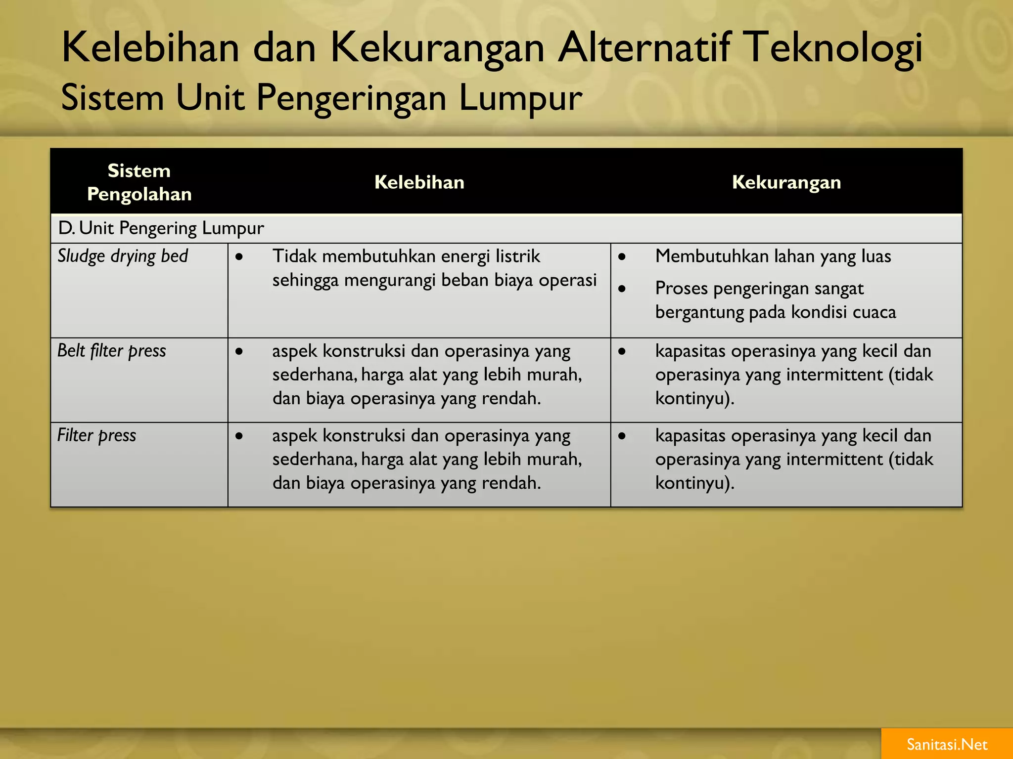 Perencanaan Teknis IPLT - Unit Pengolahan | PDF