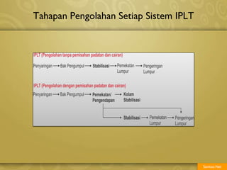 Perencanaan Teknis IPLT - Unit Pengolahan | PDF