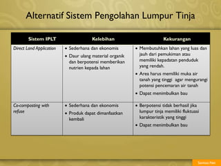 Perencanaan Teknis IPLT - Unit Pengolahan | PDF