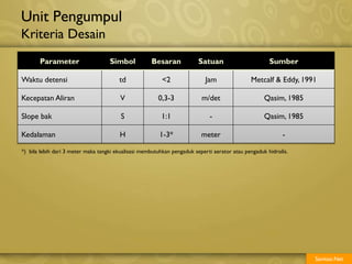 Perencanaan Teknis IPLT - Teknologi Pengolahan Air Limbah dan Lumpur | PDF