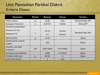 Perencanaan Teknis IPLT - Teknologi Pengolahan Air Limbah dan Lumpur | PDF