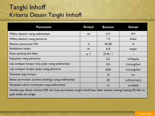 Perencanaan Teknis IPLT - Unit Pengolahan Pemekatan | PDF