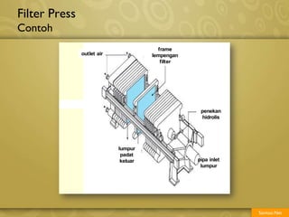Perencanaan Teknis IPLT - Unit Pengeringan Lumpur | PDF